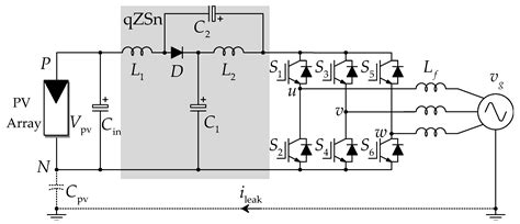 Applied Sciences Free Full Text Common Mode Voltage Analysis And