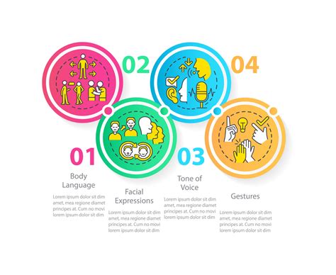 Non Verbal Communication Elements Rectangle Infographic Template Data Visualization With 4