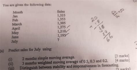 solved you are given the following data a ﻿predict sales