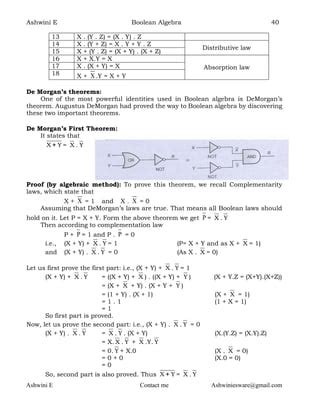2nd PUC Computer Science Chapter 2 Boolean Algebra 1 PDF