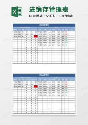 餐厅营业报表Excel模板下载 熊猫办公