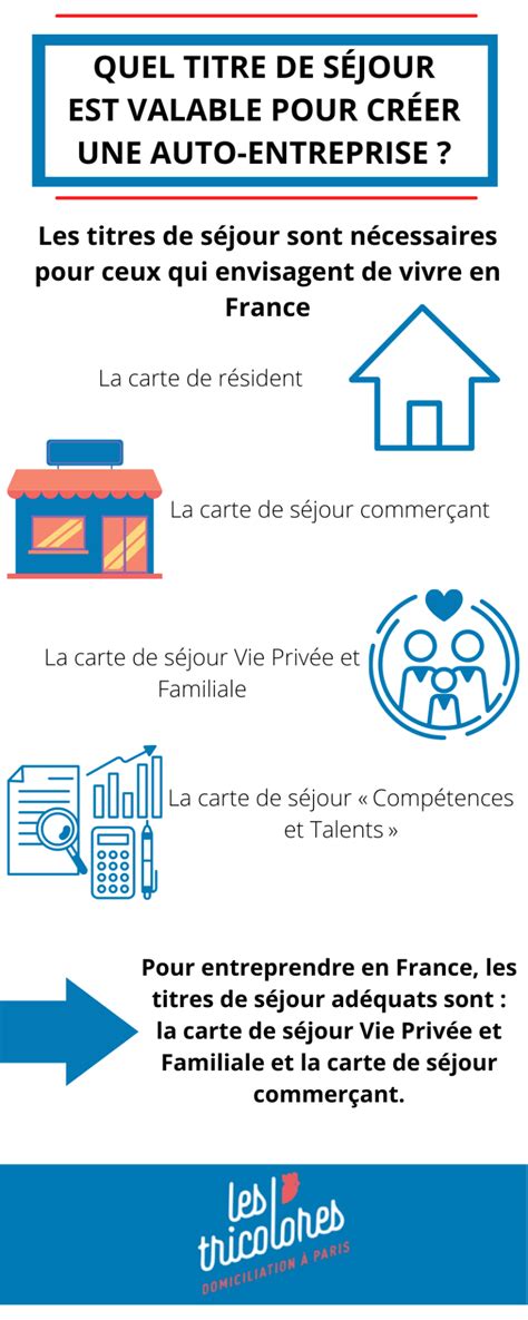 Quel titre de séjour vous permet de créer une auto entreprise