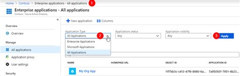 Blogatworkat What Is The Difference In Azure Ad Between Enterprise