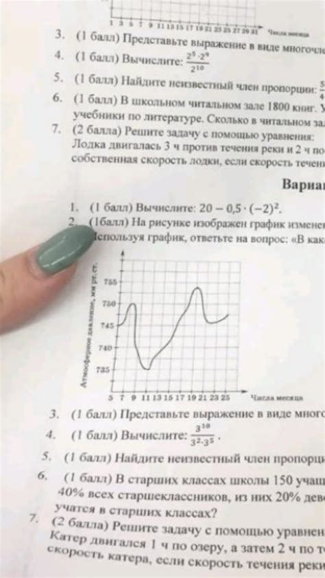 на рисунке изображен график изменения атмосферного давления с 5 по 25 июля Используя график