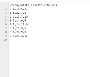 Pandas Export Specific Columns In DataFrame To CSV File