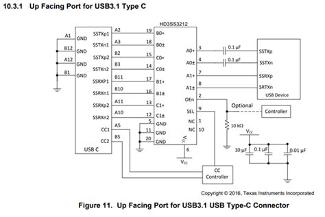 HD3SS3212 Powered Off Behavior Interface Forum Interface TI E2E Support Forums