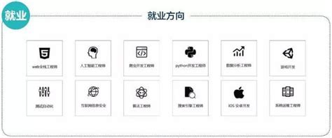 python 这么热，要不要追赶 python 的热潮？