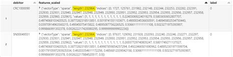 Arcgis Desktop ModelBuilder Error 000354 Name Contains Invalid