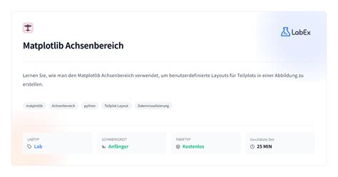 Matplotlib Achsenbereich Anpassen Von Teilplot Layouts Labex