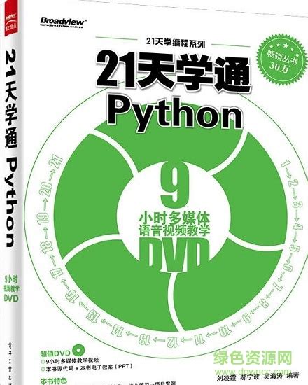 Python Pdf Python