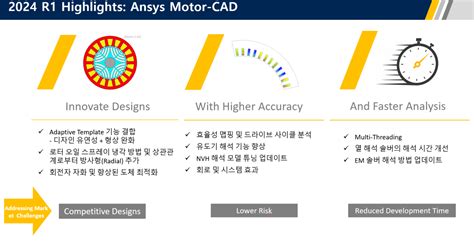 ansys 2024 r1 what s new in ansys motor cad 주 모아소프트