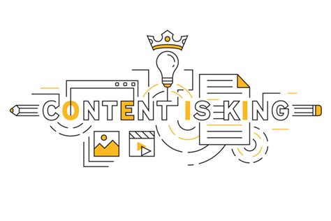 Content Automation Platforms Software And Tools Learn With Diib®