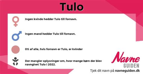 Tulo Statistik Betydning Popularitet Navneguiden Din Guide Til