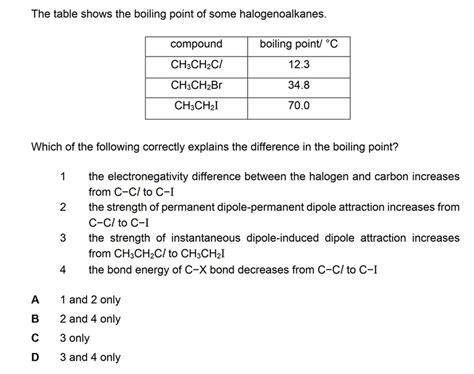 Compare Boiling Points Of Halogenoethane