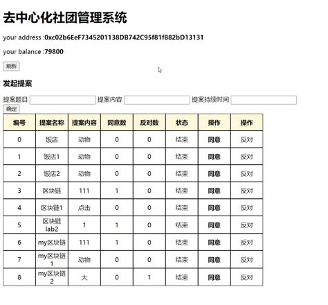 Github Ase2034blockchain Course 2022
