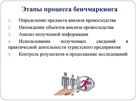 Маркетинговые исследования предприятия туристской индустрии Лекция 3