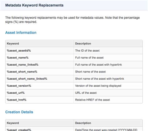 Metadata Asset Screens Manuals Squiz Matrix 5 Documentation