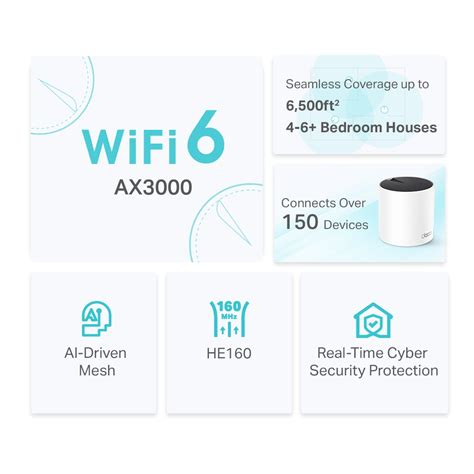 Deco X55 | AX3000 Whole Home Mesh WiFi 6 System | TP-Link United Kingdom