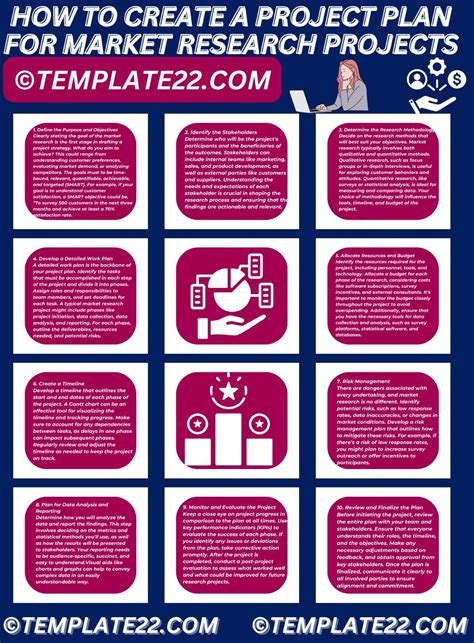 “excel A Versatile Tool For Ppm Success” By Aliza Feb 2025 Medium