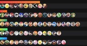 Ssbu Tier List January 2026 Gamerguidehub
