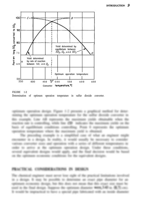 SOLUTION Module 1 Notes Bipreocess Plnat Design Studypool