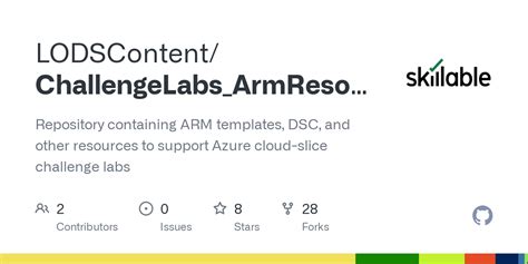 ChallengeLabs ArmResources ARMTemplates 201 Vmss Internal Loadbalancer