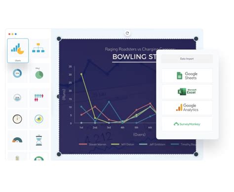 Free Online Pert Chart Maker Create Pert Charts Online Visme