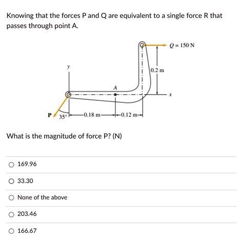 Knowing That The Forces P And Q Are Equivalent To A Single Force R That Passes Through Point A Q
