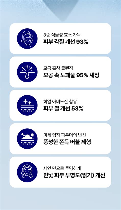 하이 아미노 올 효소 파우더 워시 50g 듀이트리