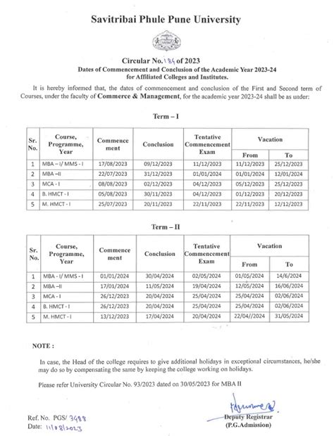 IICMR MCA Academics Exam Details Page