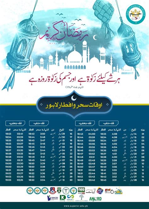 nimra jabbar posted on linkedin