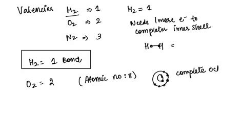 Solved The Valency Of The Atom H N 1 2 And 3 Respectively The Molecular Formula Of These