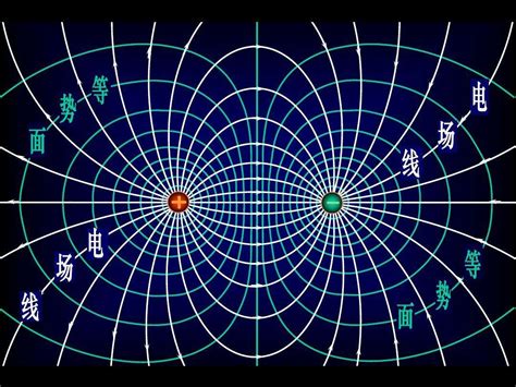 电势的定义式是什么 百度经验