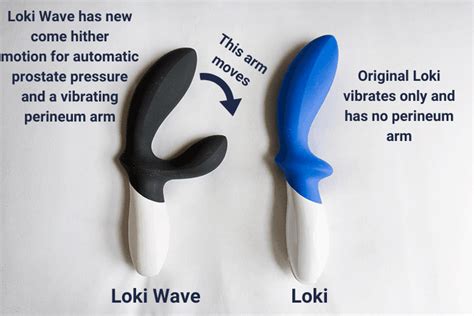 Lelo Loki Wave Review [tested And Compared] 2024