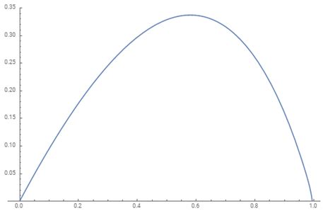 Twilio Outbound Sip Calling With A Twiml Bin Voice Configuration Request Url Stack Overflow