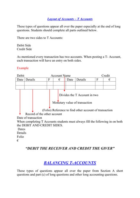 Layout Of Accounts T Accounts