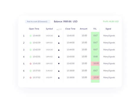 Forex Options Auto Trading L Forex Trading Robot