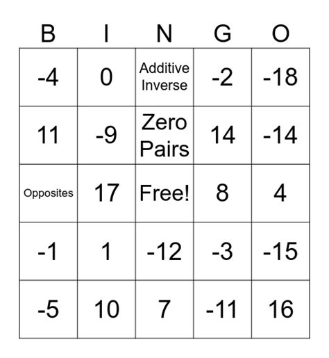 Positive And Negative Integer Bingo Card