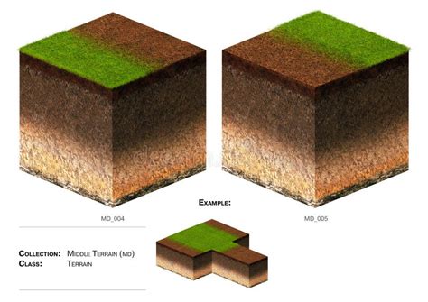 3d Landscape Block Grass Stock Illustration Illustration Of Plan 3d Landscape Block Grass Stock Illustration Illustration Of Plan