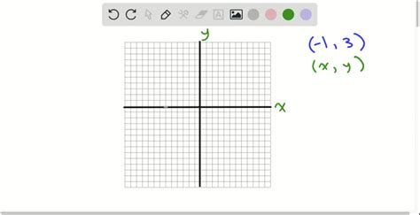 sketch a set of coordinate axes and plot each poi…