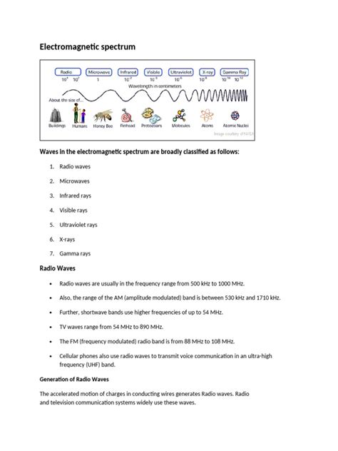 Electromagnetic Spectrum Pdf Microwave Electromagnetic Spectrum