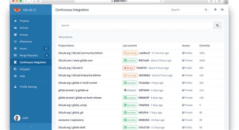 5 de las mejoras alternativas a github para alojar tus proyectos