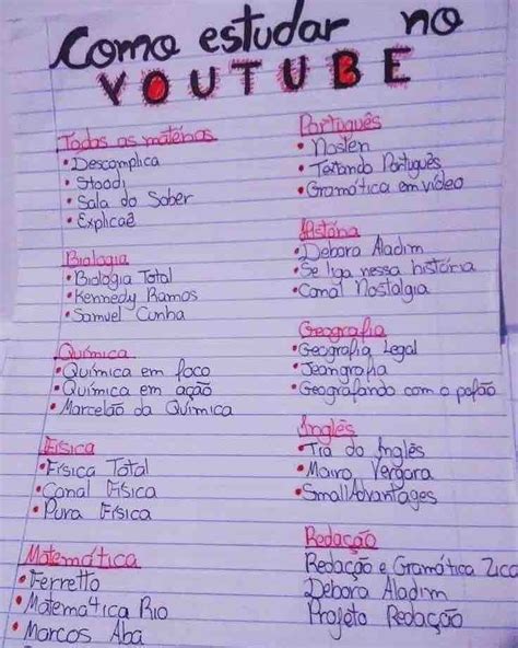 Como Estudar Pelo Youtube Enem