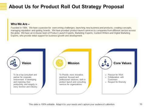 Product Roll Out Strategy Proposal Powerpoint Presentation Slides Presentation Graphics