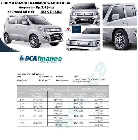 Kredit Murah Suzuki Karimun Wagon R GS Price List Suzuki Mobil