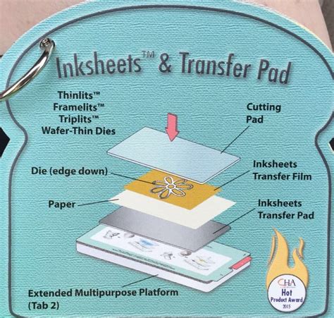Sizzix Tips 10 Of 13 Inksheets Transfer Pad Conseils Fabrication