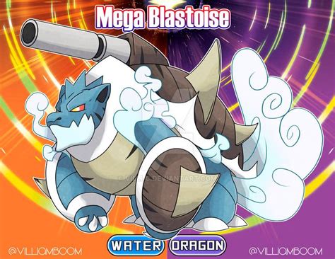 Mega Alolan Blastoise Blastoise Pokemon Blastoise Pokemon Fusion Art