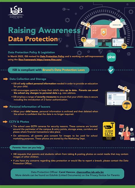 Data Protection
