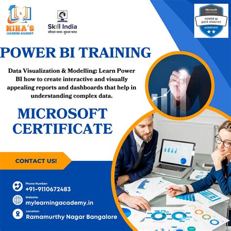 Learning Academy On Linkedin Powerbitraining Bitutorials Learningacademy