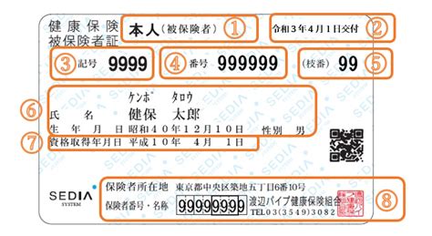いまさら聞けない？健康保険証のコト。｜渡辺パイプ健康保険組合